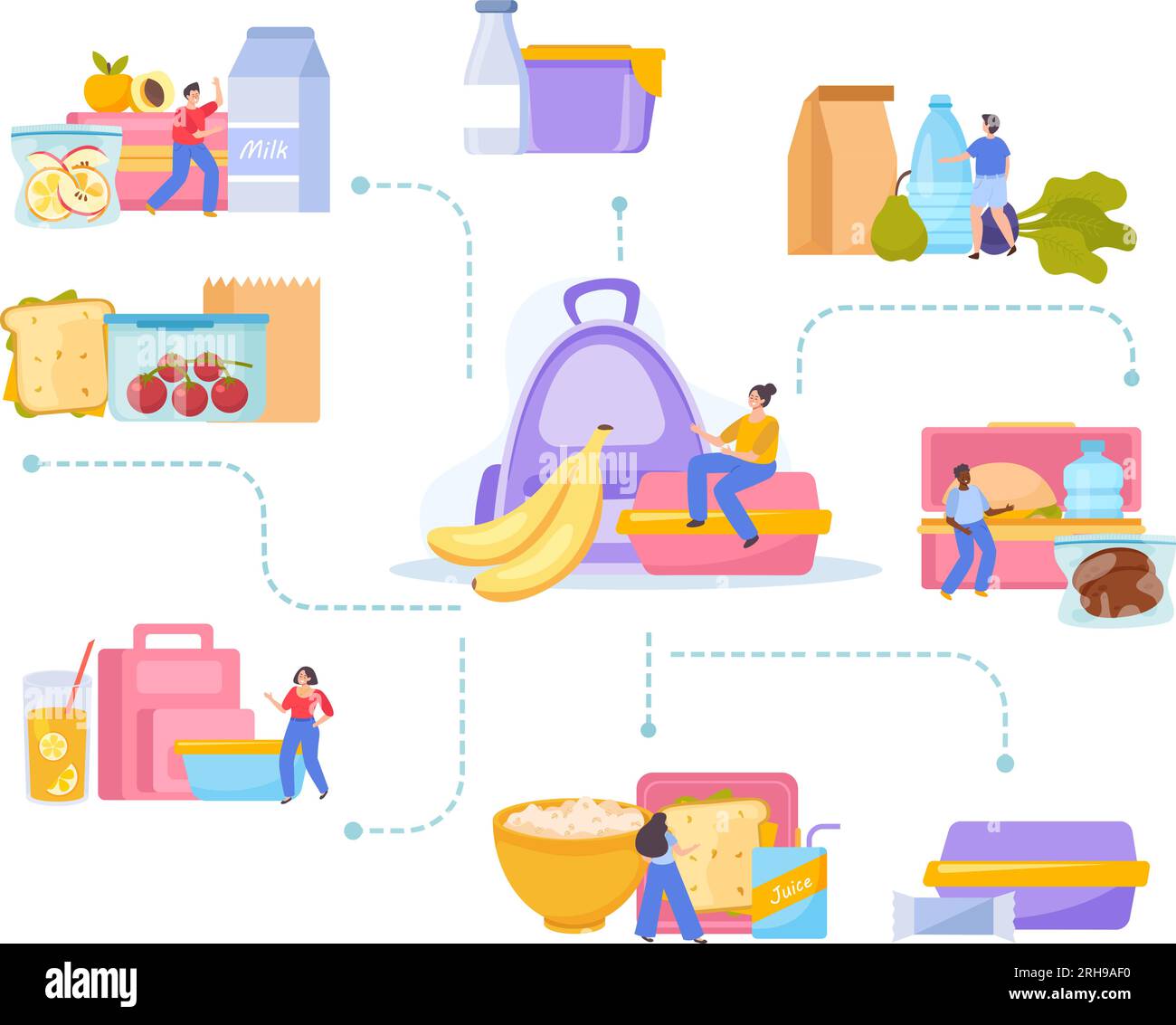 Lunch box flowchart of flat compositions with doodle human characters ...
