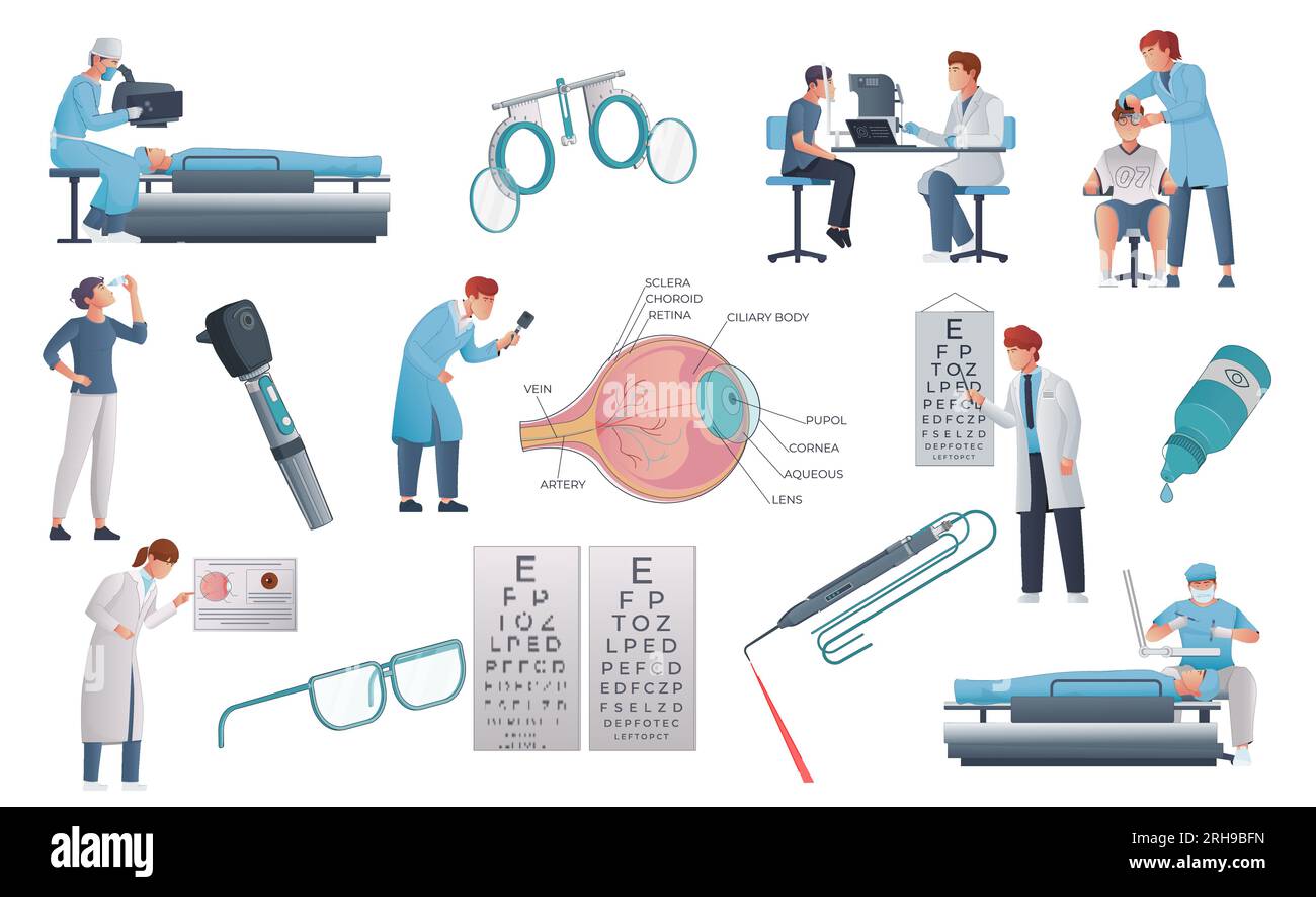 Vision correction flat icons set of doctors patients and equipment for ...