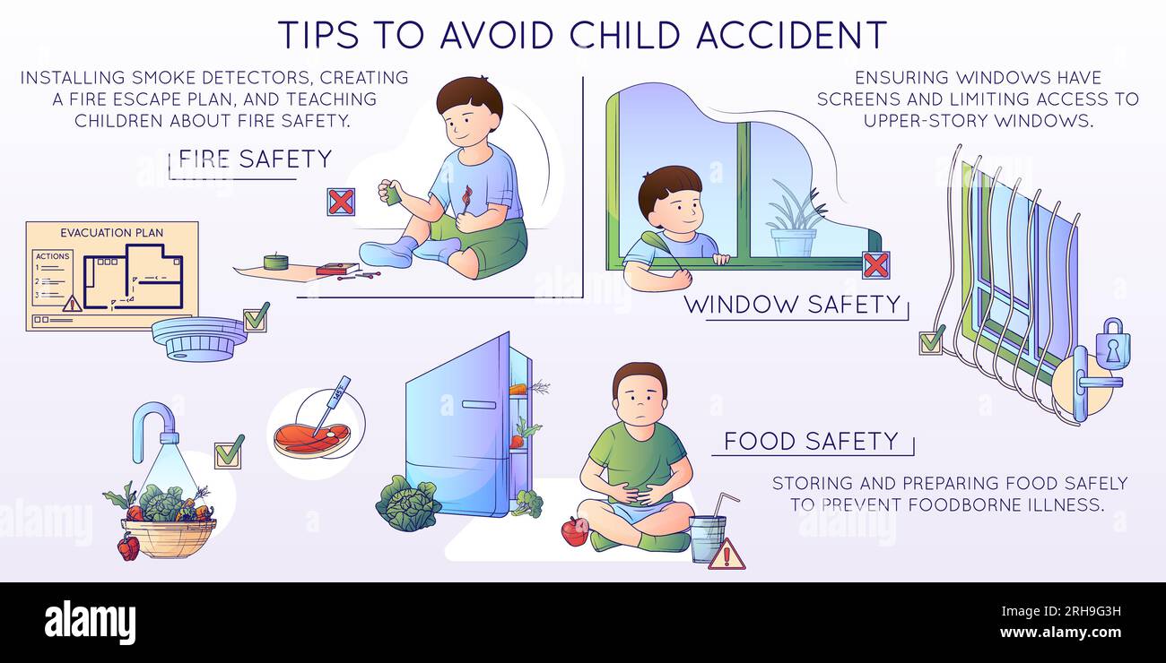 Child safety flat line composition with doodle characters of kid casual ...