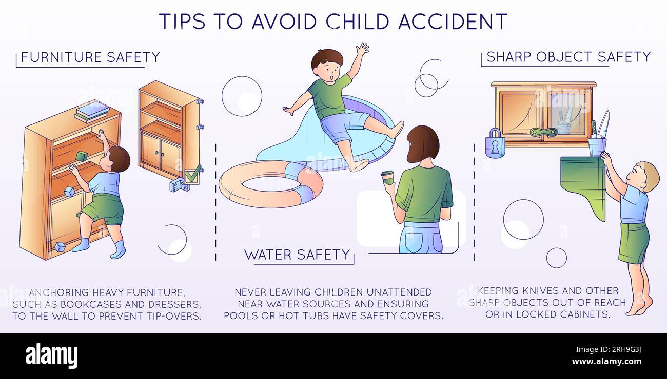 Child safety flat line composition with doodle style images showing ...