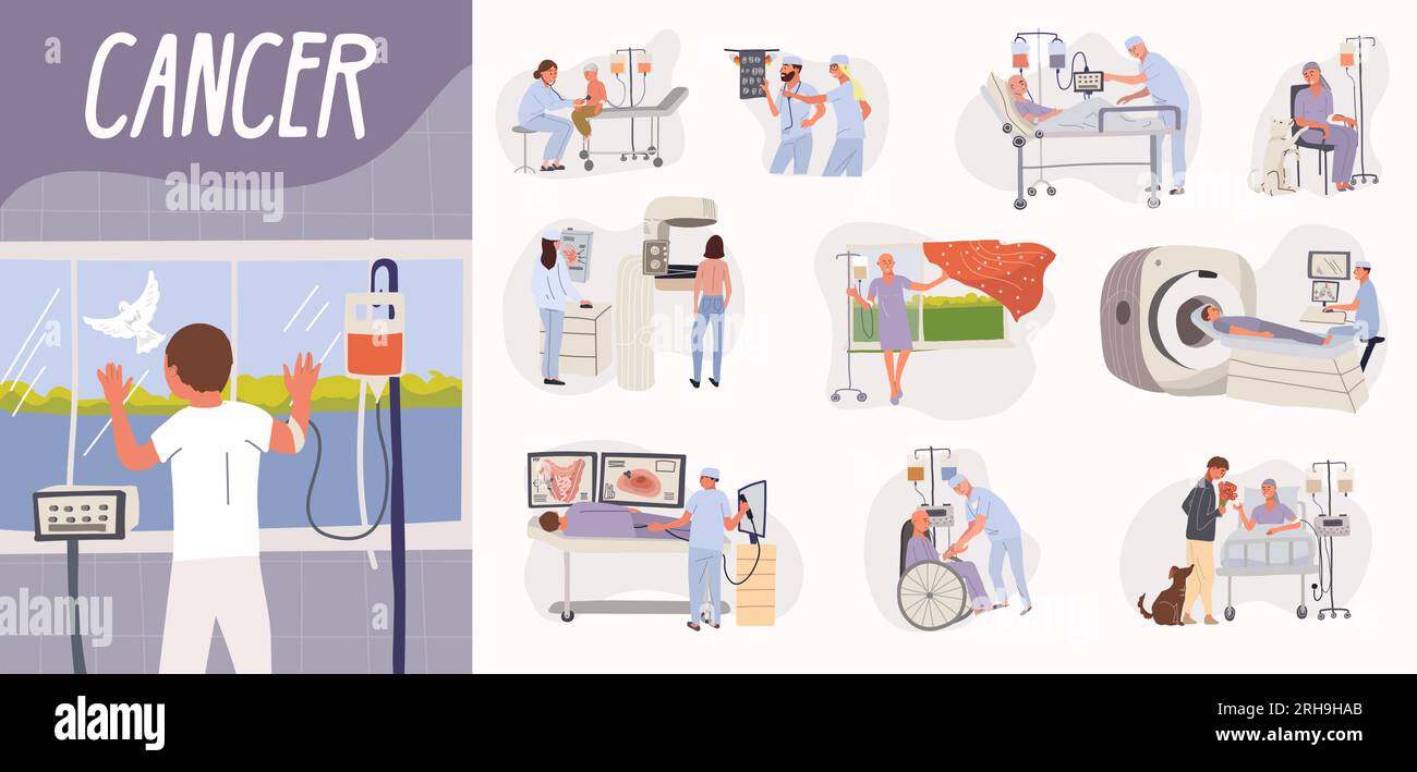 Cancer patient oncology composition with set of isolated icons doodle ...