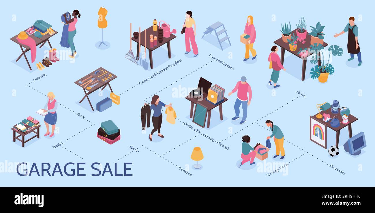 Garage sale isometric infographics with people selling their belongings ...