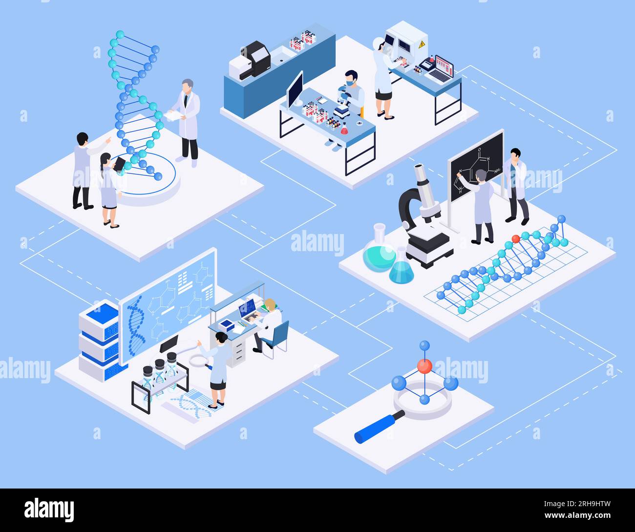 Biotechnology composition with set of isometric platforms with laboratory workplaces equipment ...