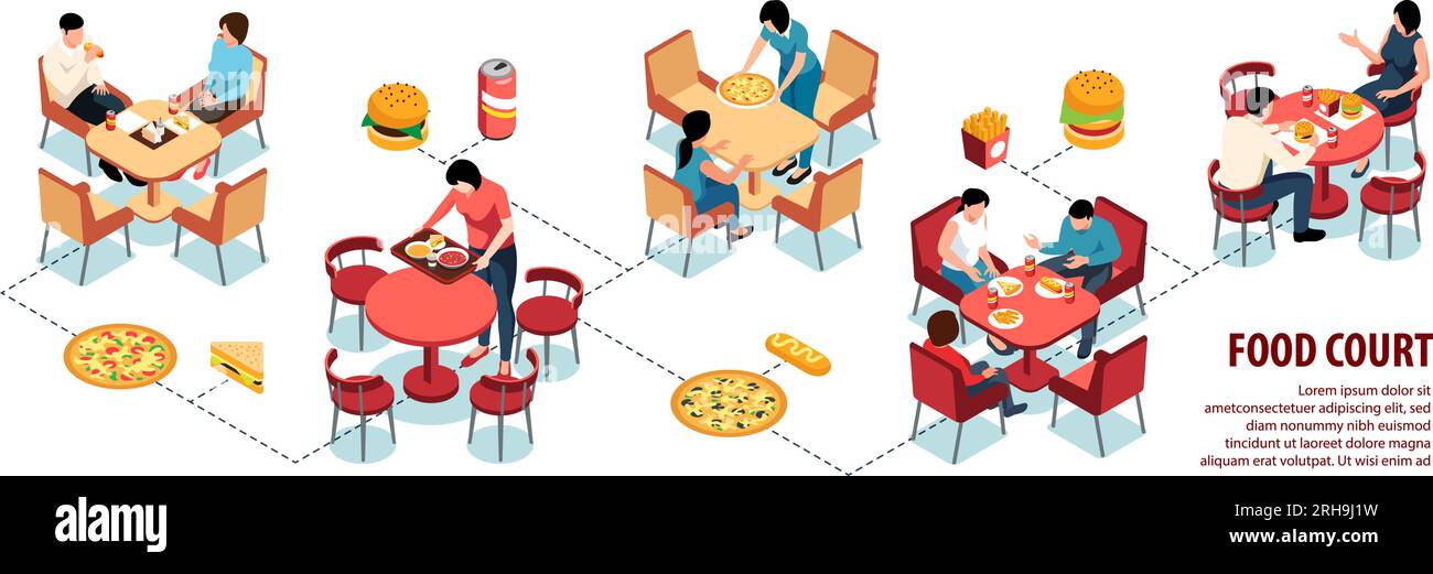 Isometric food court horizontal infographics with people eating junk ...