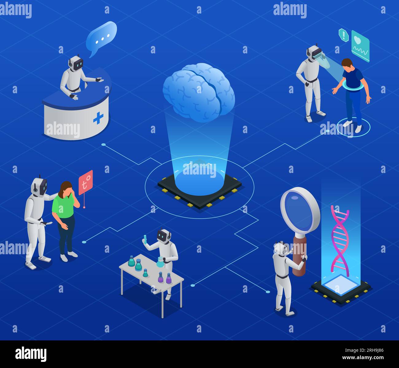 Ai technology in medicine of future isometric flowchart with robotic ...