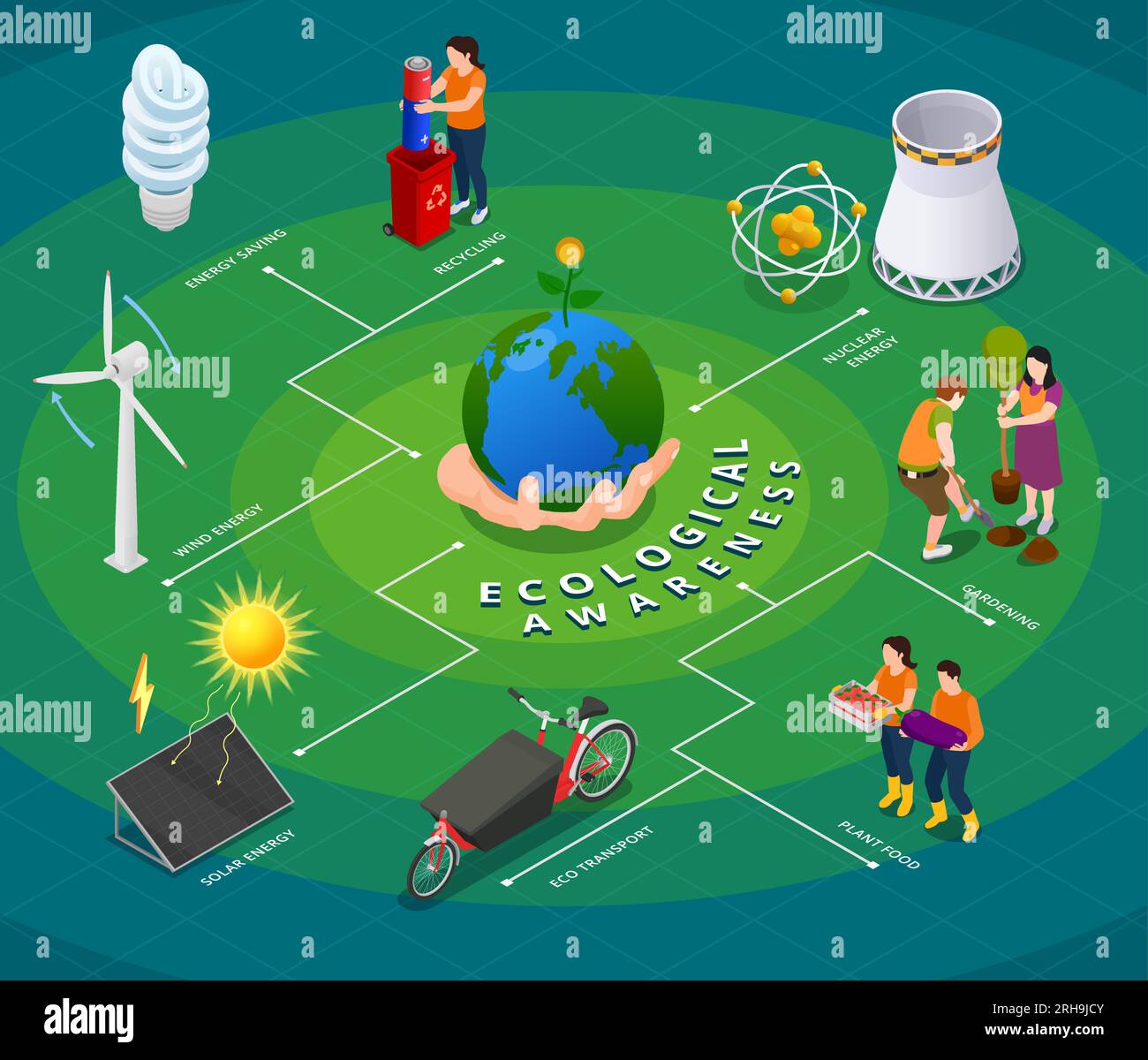 Tree planting technology Stock Vector Images - Alamy