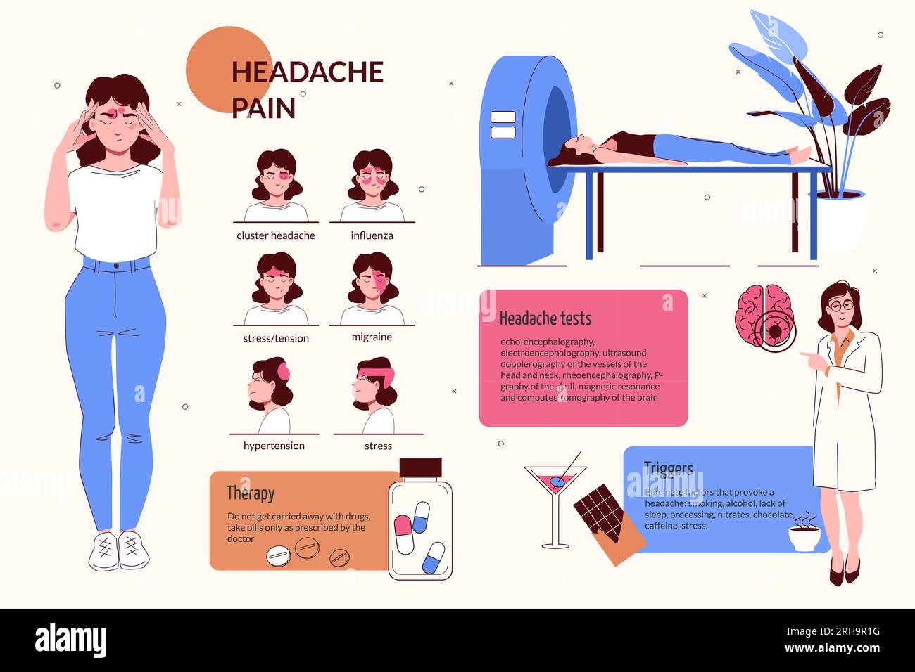 Headache pain flat infographic composition with doodle characters of ...