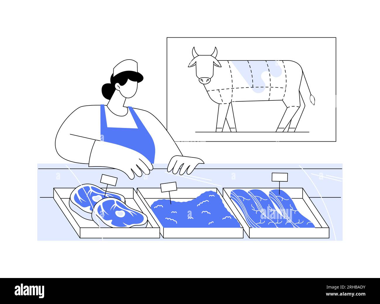 Beef fabrication abstract concept vector illustration Stock Vector ...