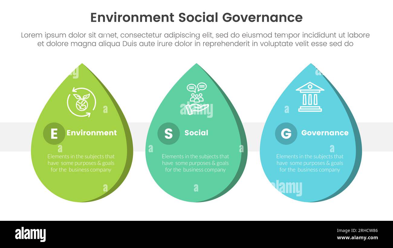 esg environmental social and governance infographic 3 point stage ...