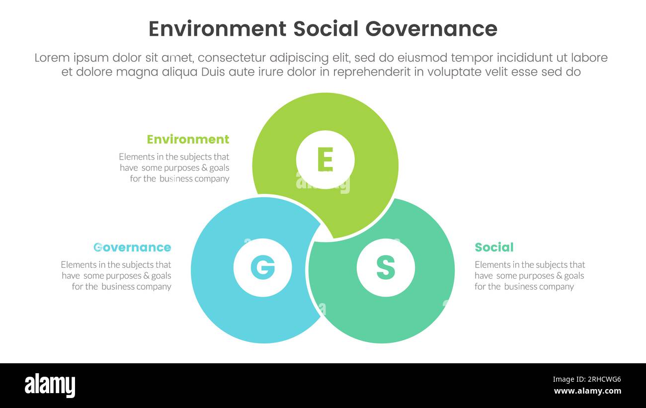 esg environmental social and governance infographic 3 point stage template with blending joined ...