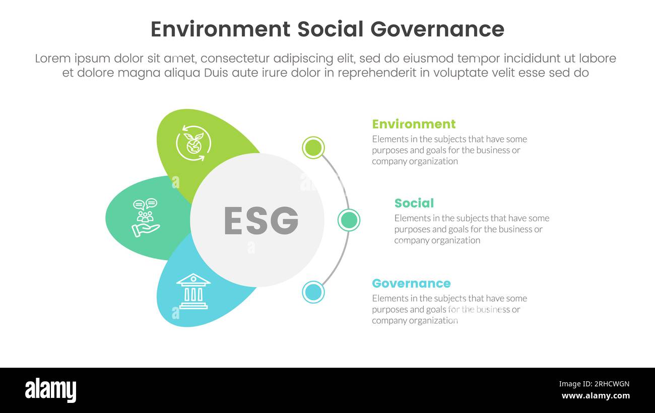 esg environmental social and governance infographic 3 point stage ...