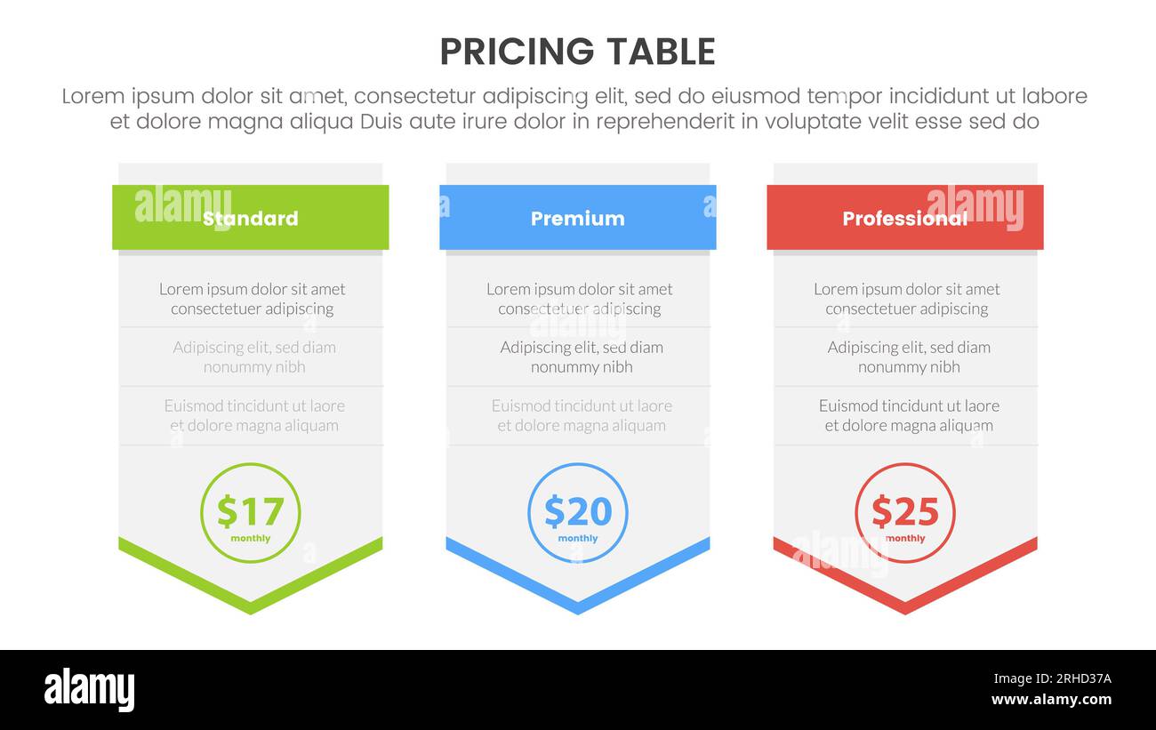 Comparison table data Cut Out Stock Images & Pictures - Alamy