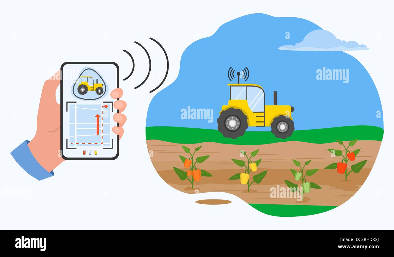 Remote control from digital device of harvesting and transportation of ...