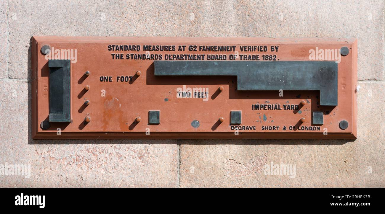 Standard linear measurement hi-res stock photography and images - Alamy