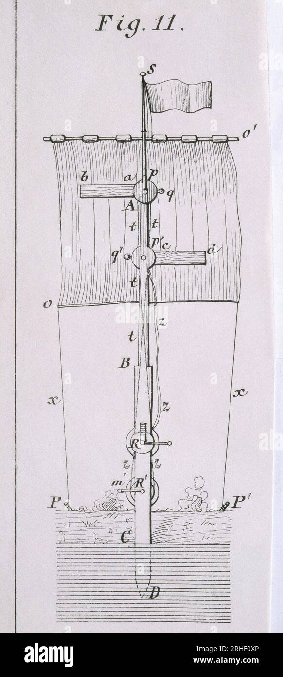 ILUSTRACION DE TRATADO DE TELEGRAFIA. Author: Bringas. Location: ESC ...