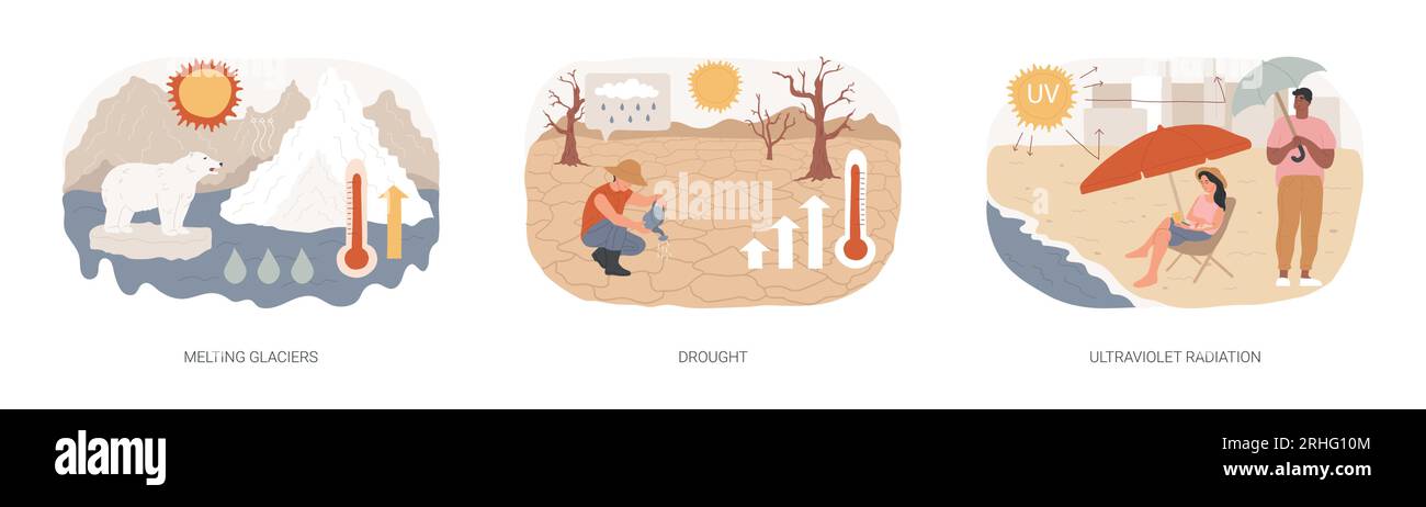 Global warming isolated concept vector illustration set. Melting ...