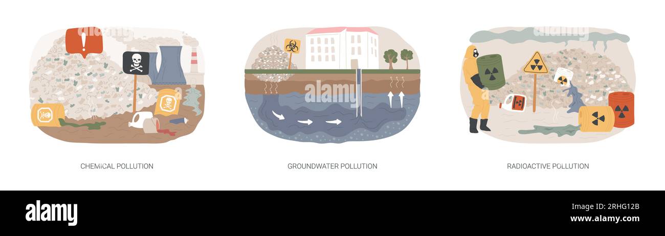 Land contamination isolated concept vector illustration set. Chemical ...