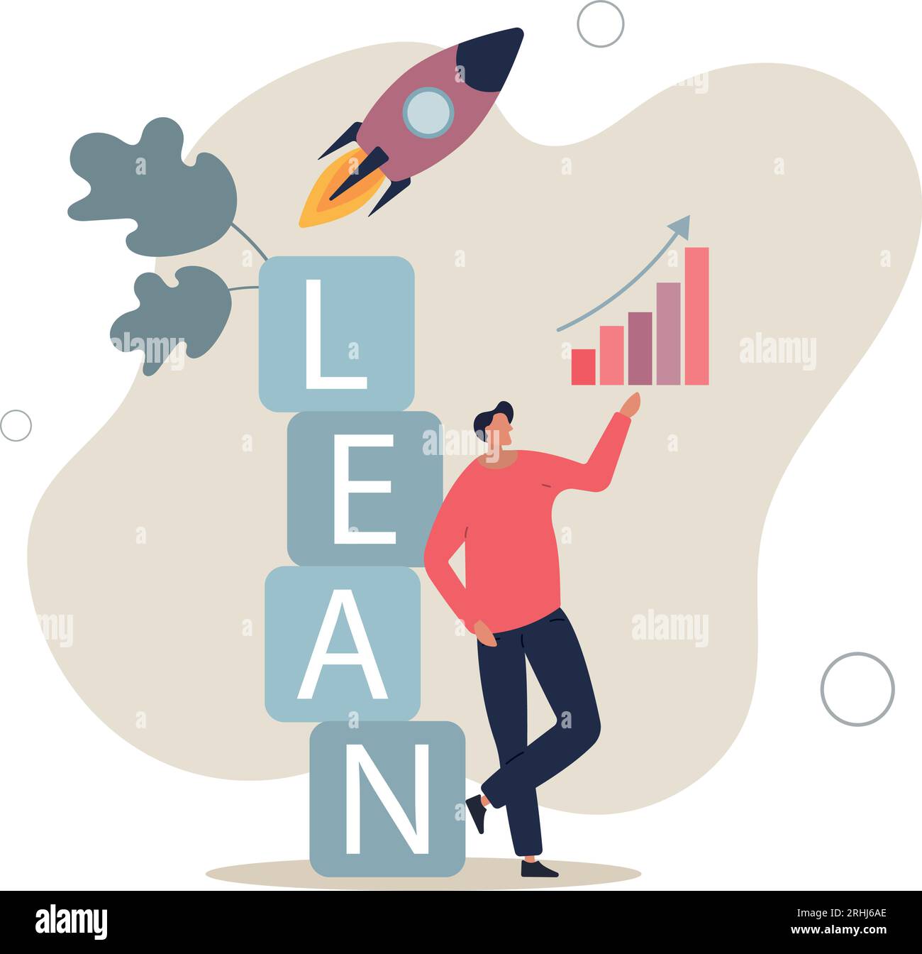 Lean startup using agile methodology to manage company for fast deliver ...