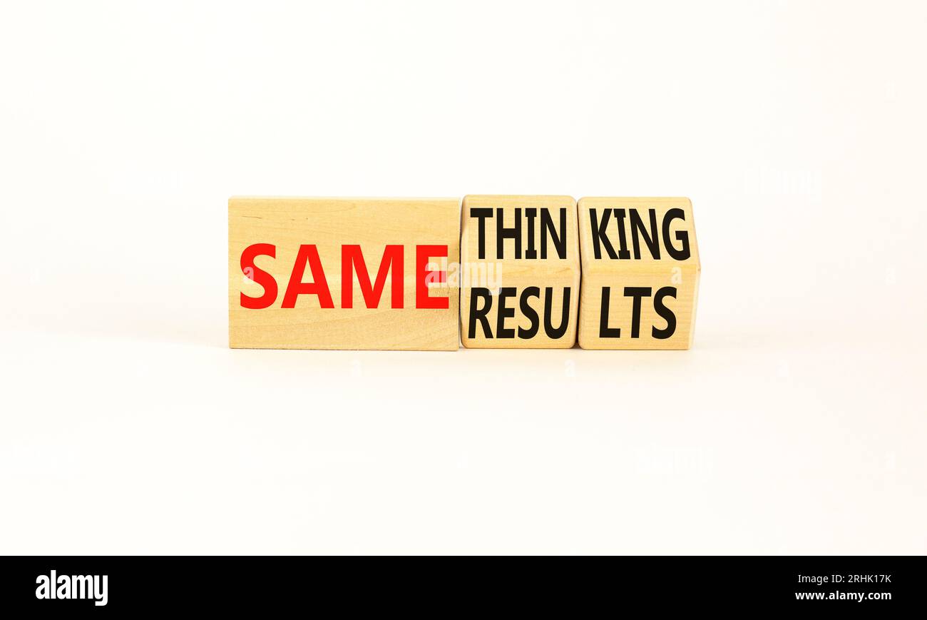 Same thinking and result symbol. Concept words Same thinking same ...