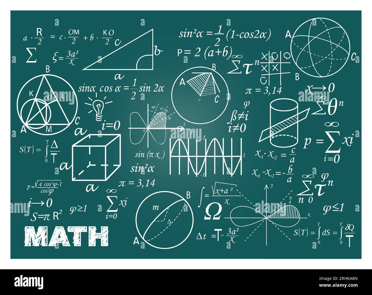 Chaos Theory Math Chaos Theory Math