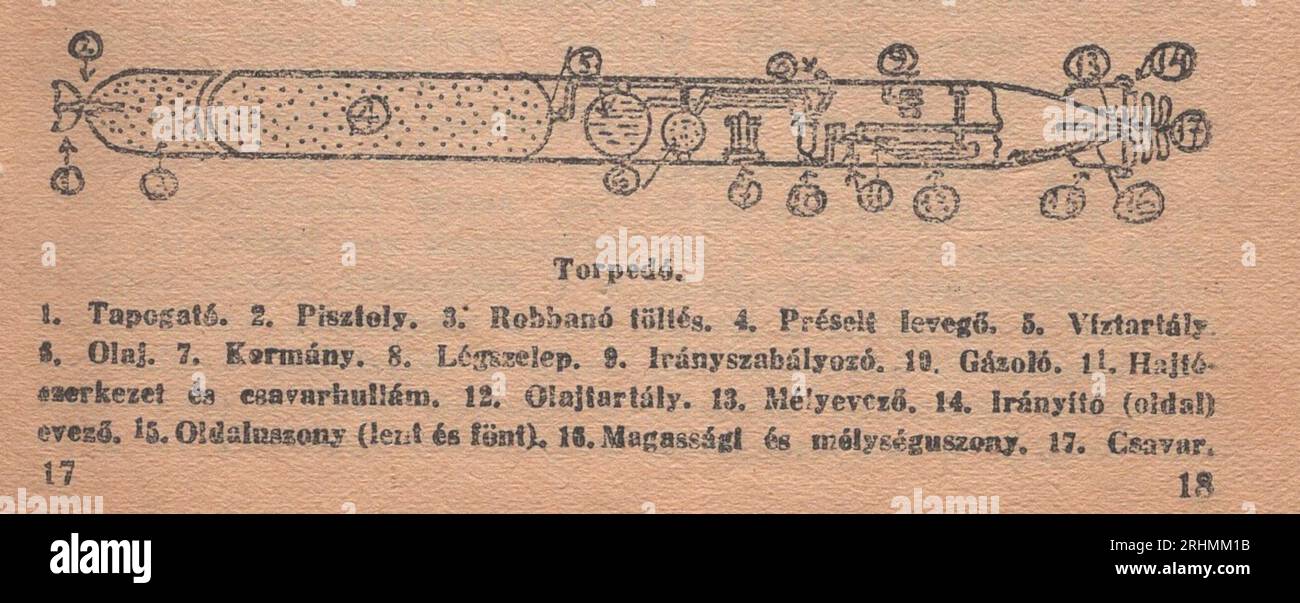 Vintage Illustrated Dictionary from the 1940s Családi kis Lexikon ...