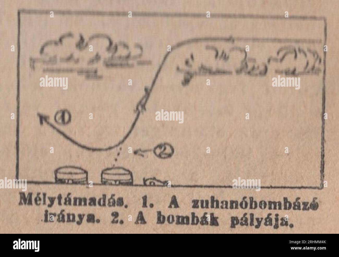 Vintage Illustrated Dictionary from the 1940s Családi kis Lexikon ...