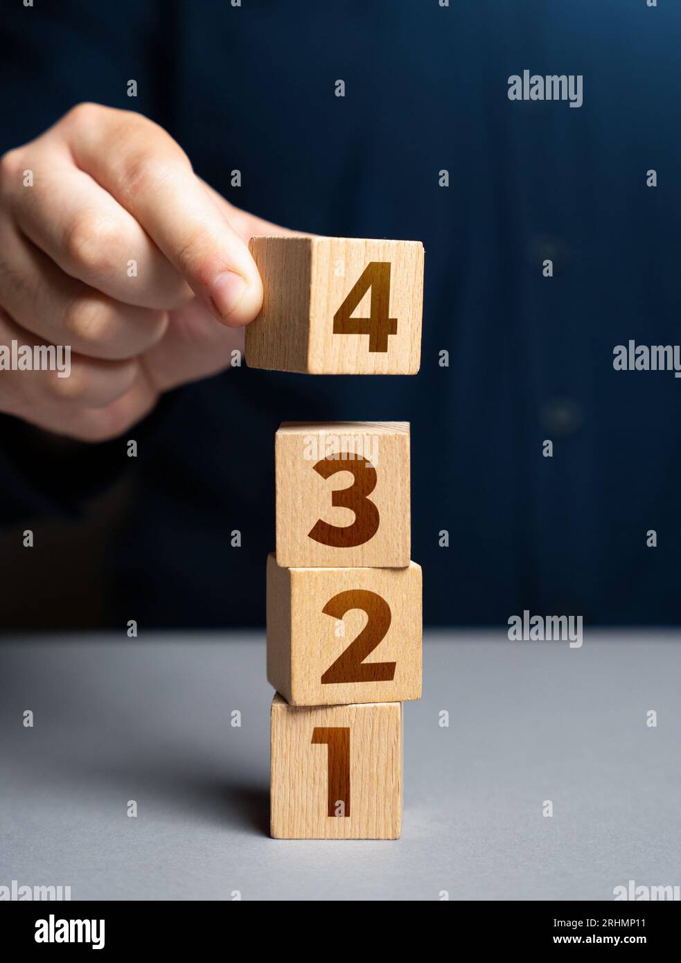 Build a step by step strategy. Growth in 4 stages. Plan development ...