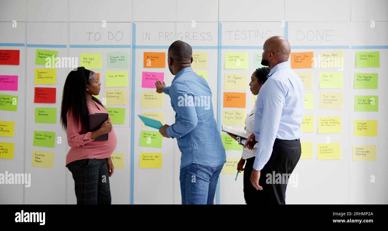 Agile Business Team Using Kanban Task Board Stock Photo - Alamy