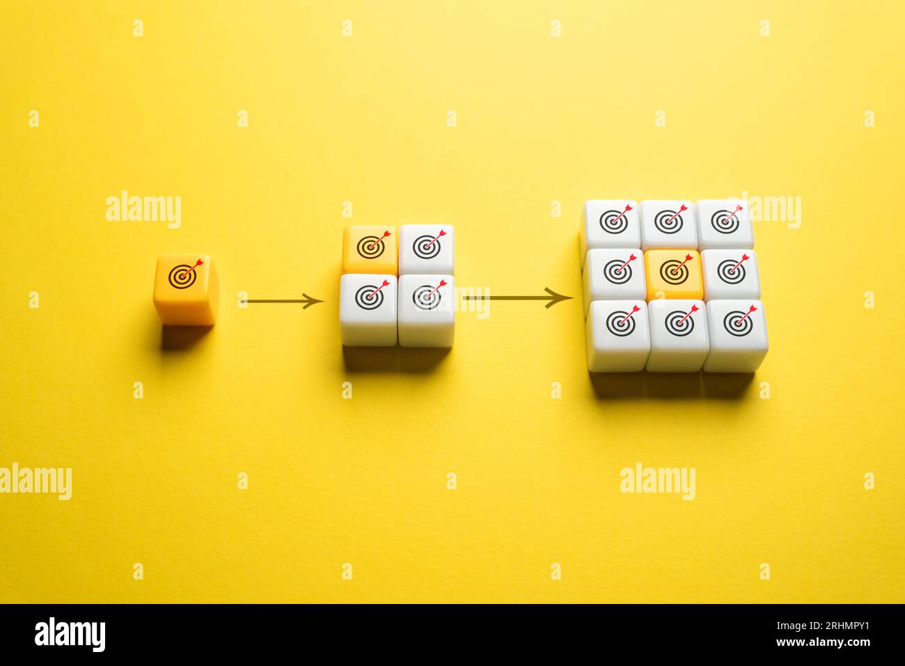 The main goal is overgrown with secondary tasks. Side missions. Primary ...