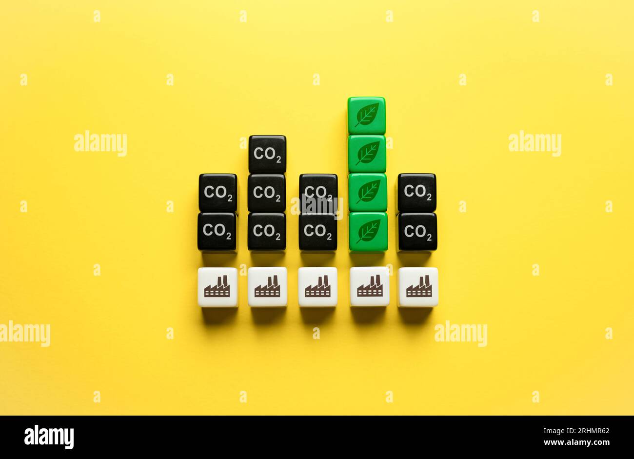 Environmentally friendly industrial plant. Decarbonization. Innovative ...