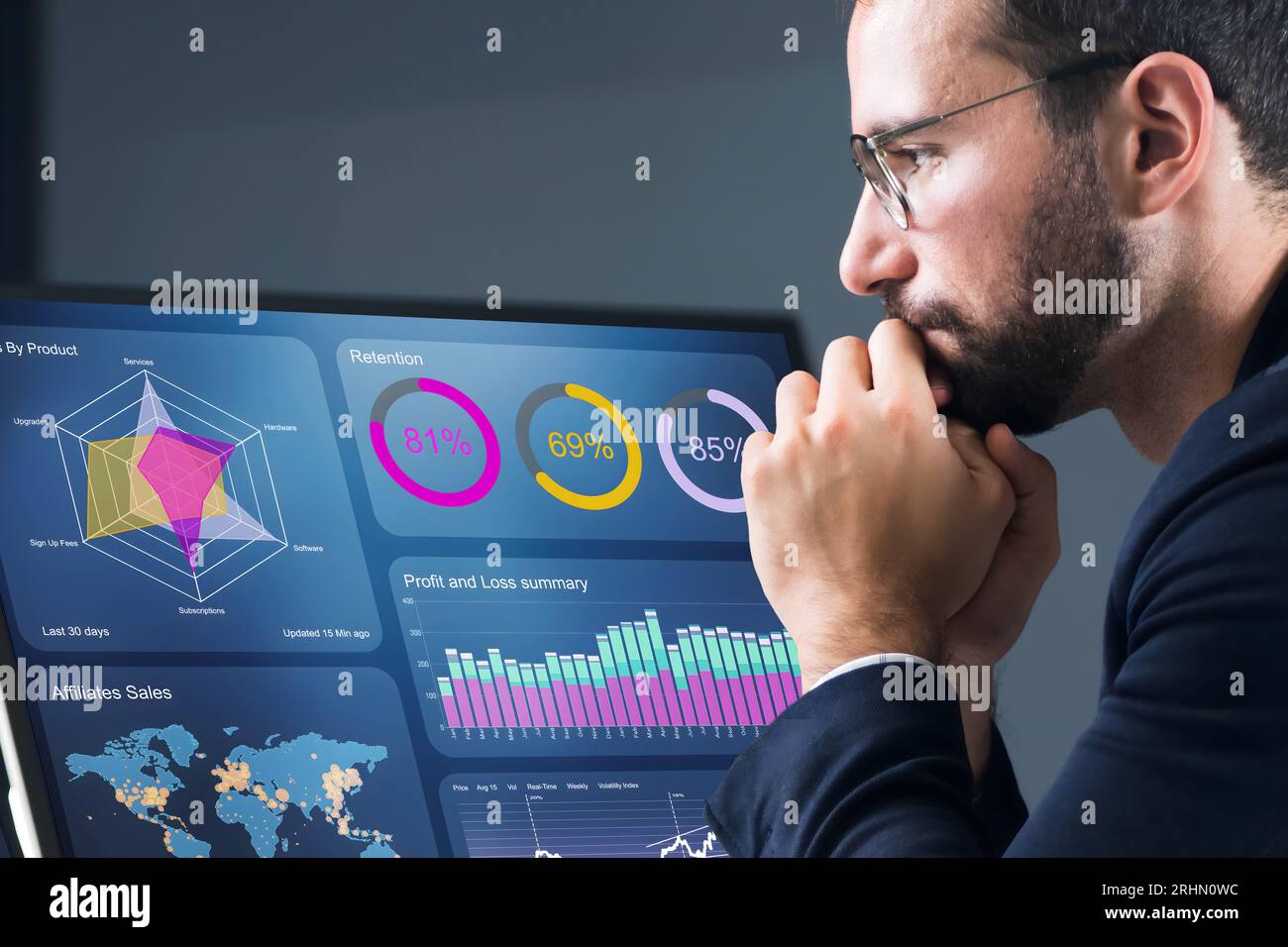 KPI Business Analytics Data Dashboard. Analyst Using Computer Stock Photo - Alamy