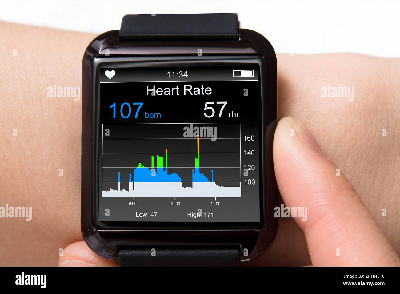 Smart Watch Showing Heartbeat Monitor On Woman's Hand Stock Photo - Alamy