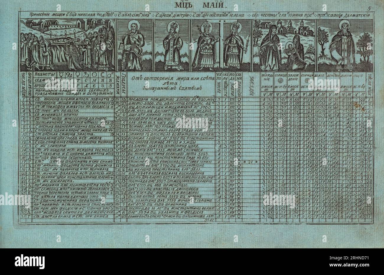 Calendar of Jacob Daniel Bruce, 1709. Museum: PRIVATE COLLECTION ...