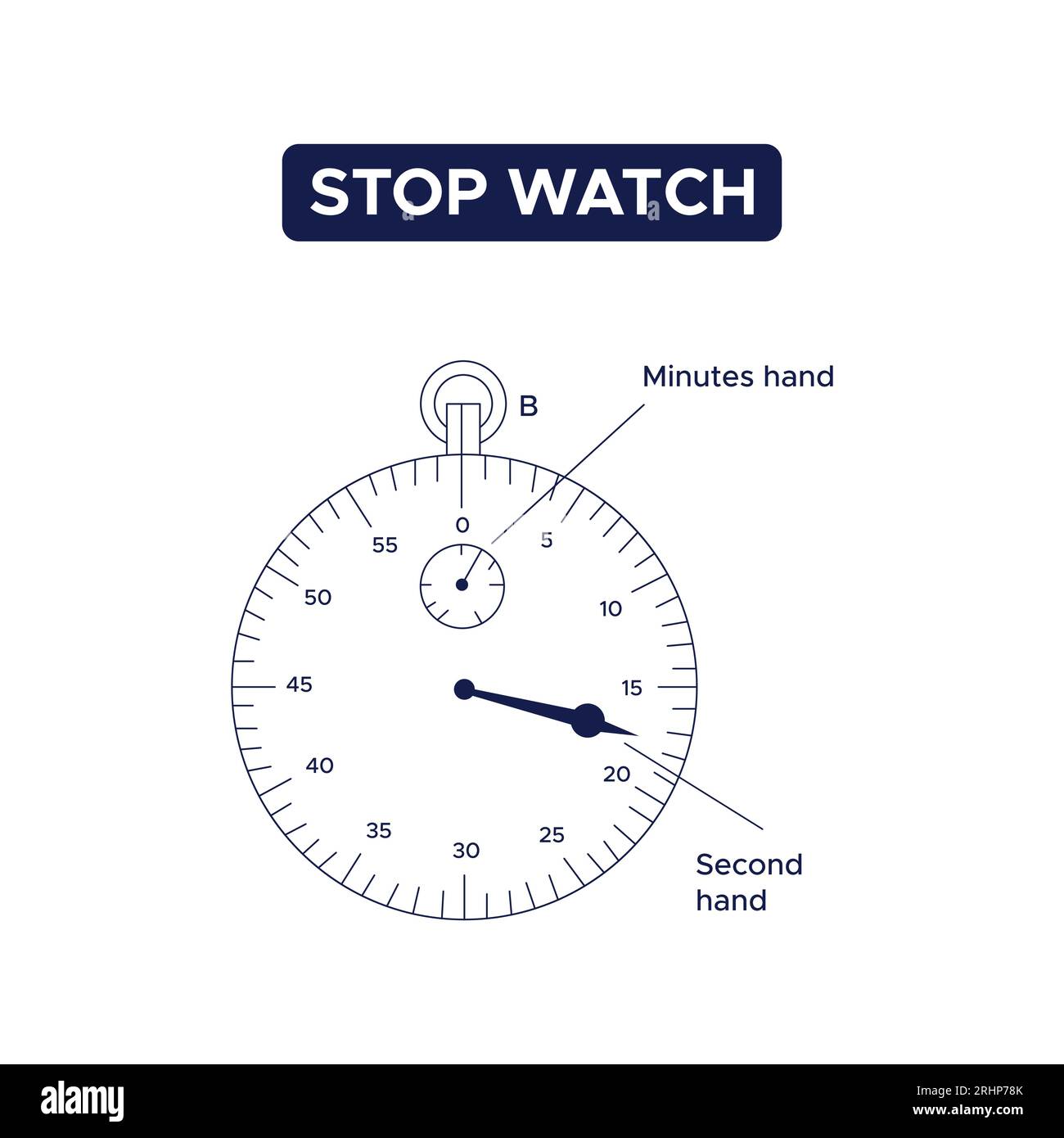 Stop Watch Vector Art Design Stock Vector Image & Art - Alamy
