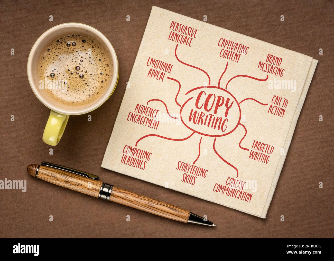 copywriting infographics or mind map sketch on a napkin with coffee ...