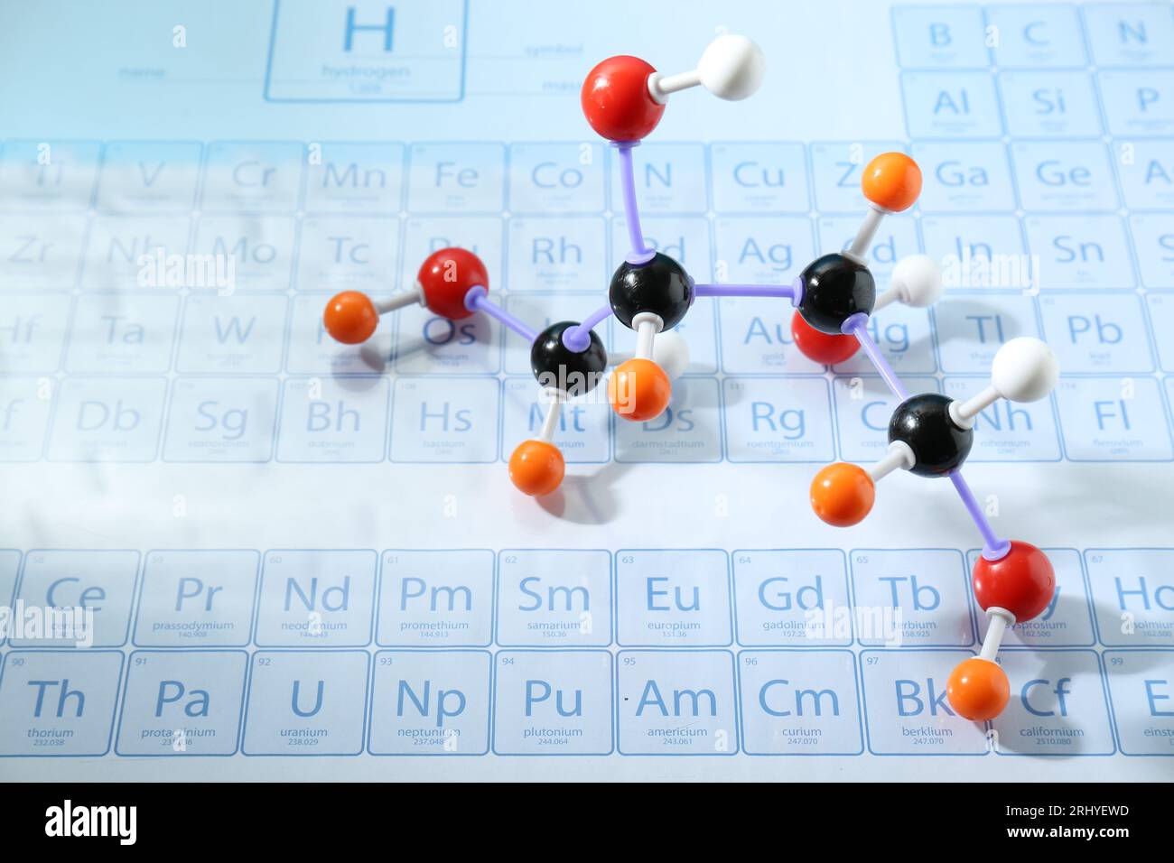 Molecular model on periodic table of chemical elements Stock Photo - Alamy