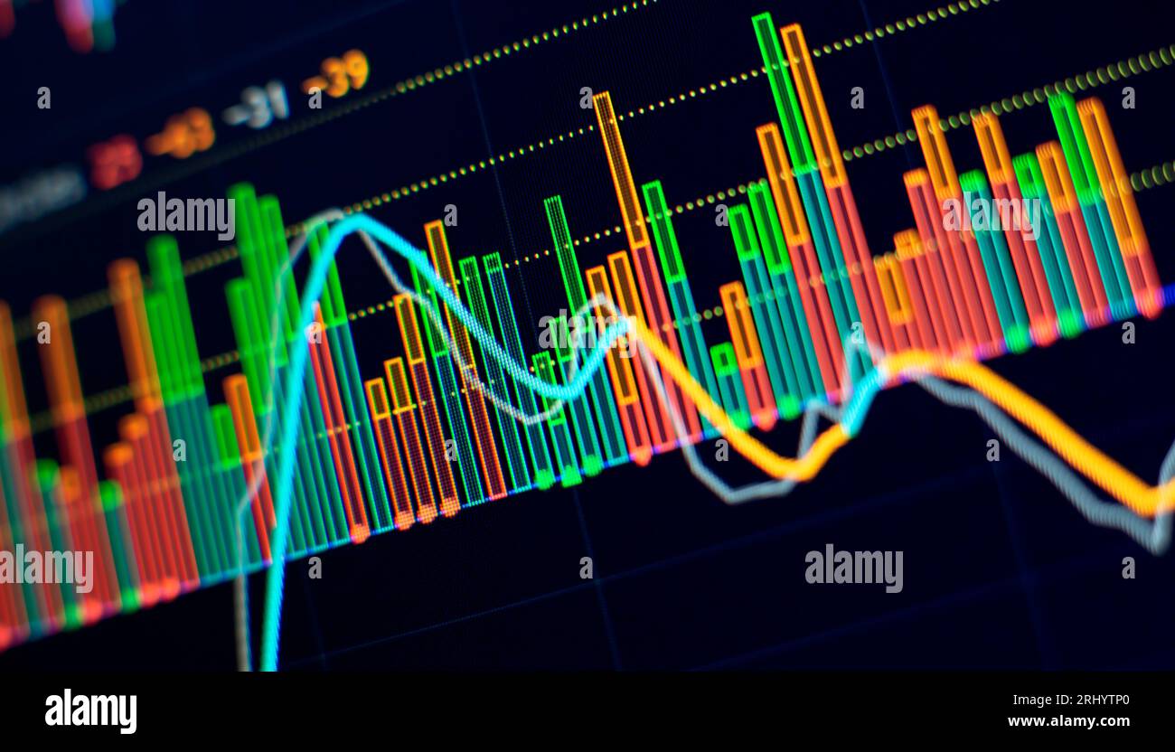 Abstract financial trading graphs on monitor. analysis on the monitor of a computer. Fundamental ...