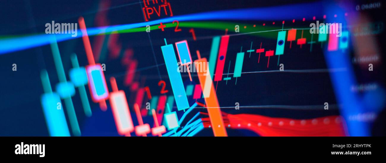 Analyzing investment statistics and indicators on dashboard for trading ...