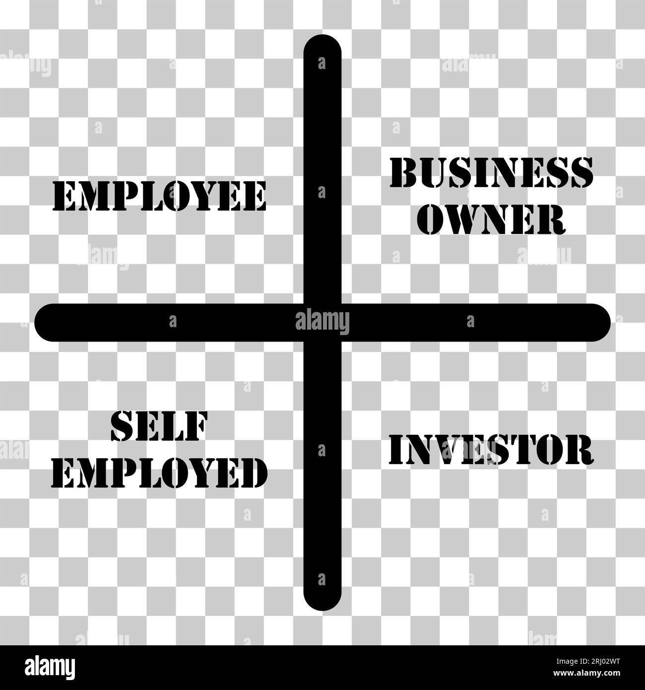 Cash flow quadrant icon, business plan investor manager vector ...