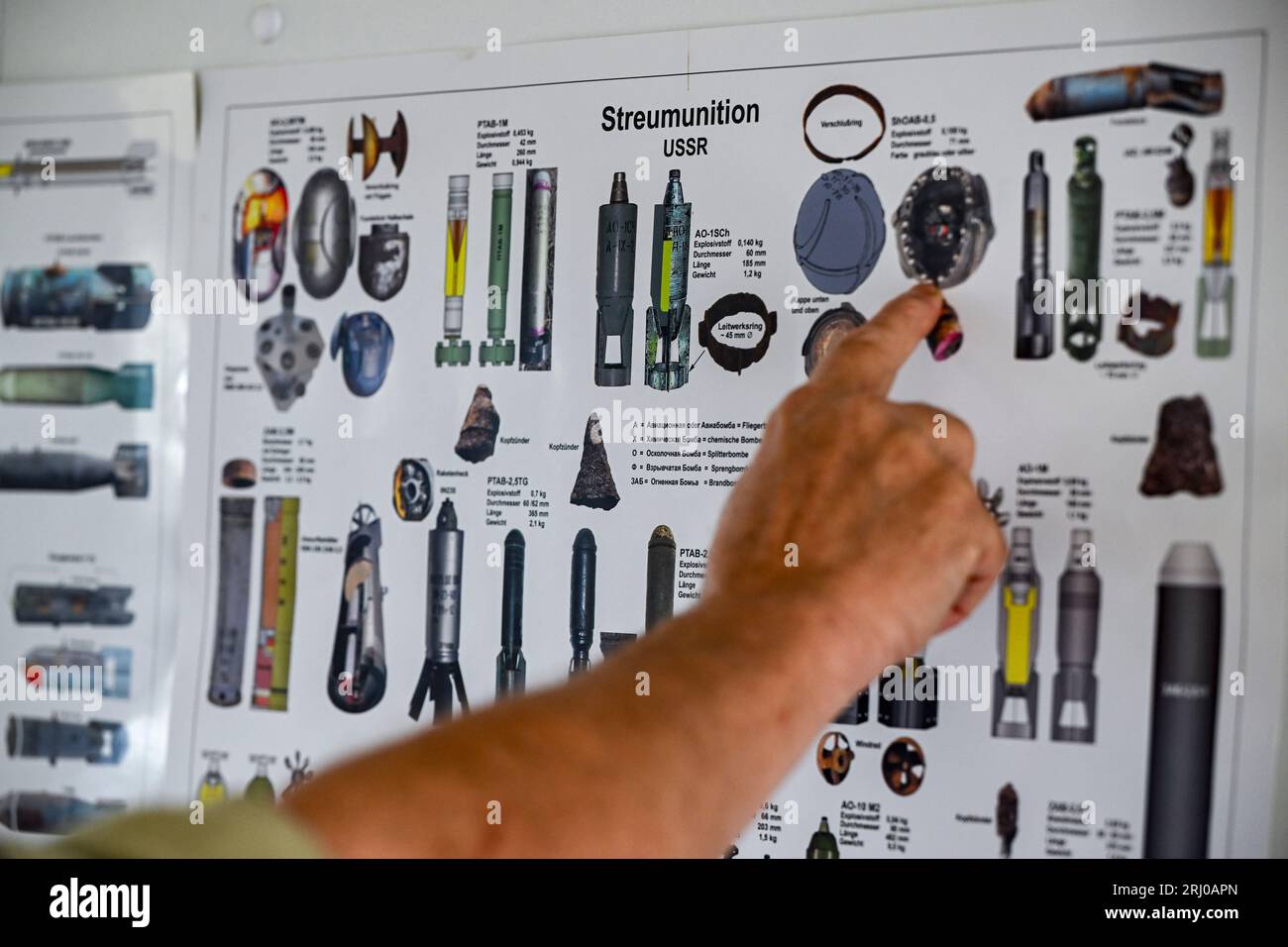 Neuglienicke, Germany. 09th Aug, 2023. An overview of Russian cluster ...