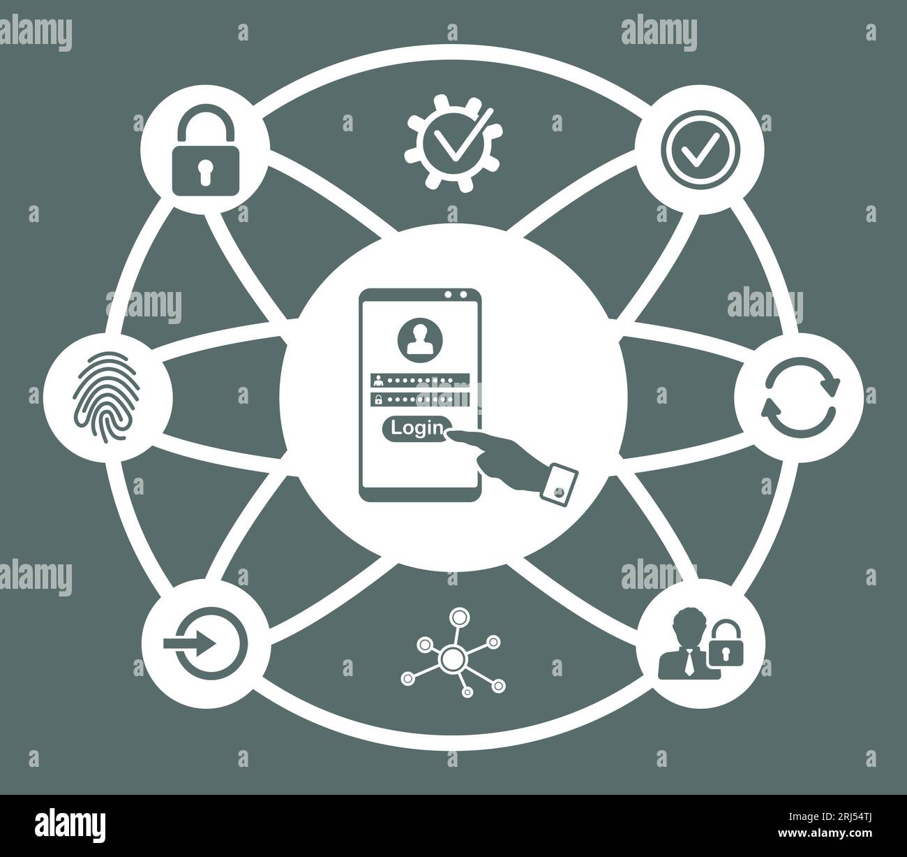 Concept of login with connected icons Stock Photo - Alamy