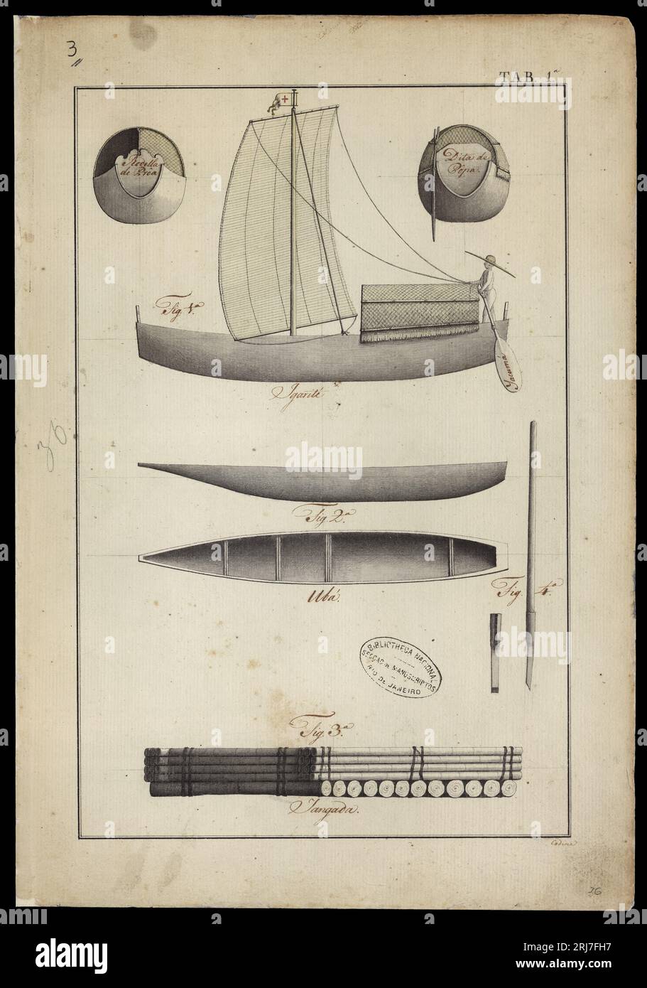 Uma igarité, uma ubá e uma jangada, e seus acessórios 18th century by ...