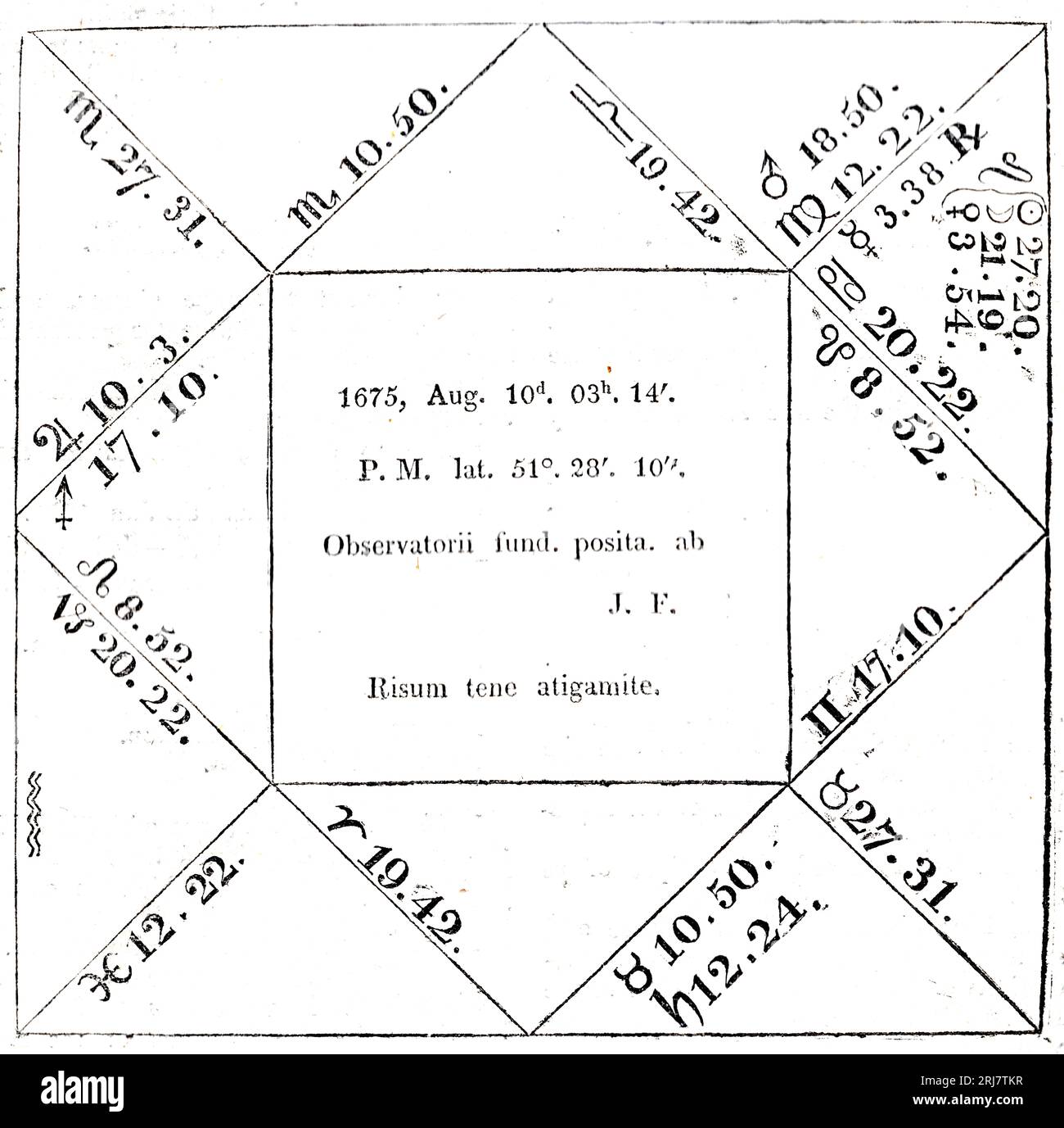 The Every-Day Book, William Hone (London, 1826) p1090 - John Flamsteed ...