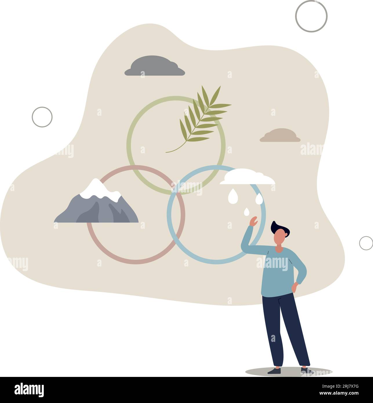 Biodiversity harmony as nature connection and ecosystem balance .flat ...