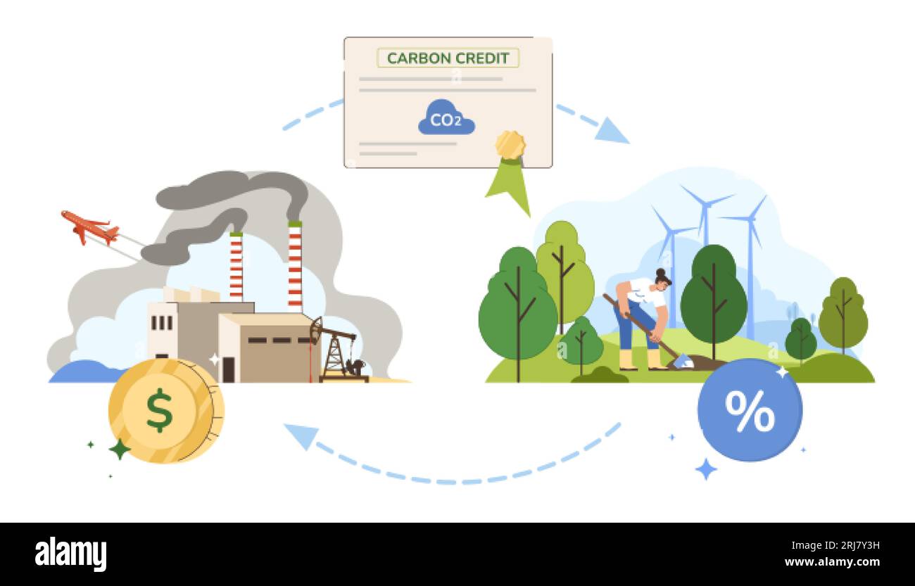 Carbon credit or offsets concept. Reduce CO2 pollution with permit ... Carbon credit or offsets concept. Reduce CO2 pollution with permit ...