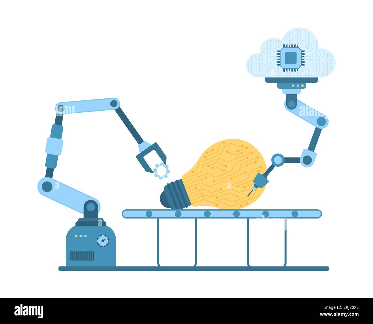 Automation of production and development of ideas and new digital ...