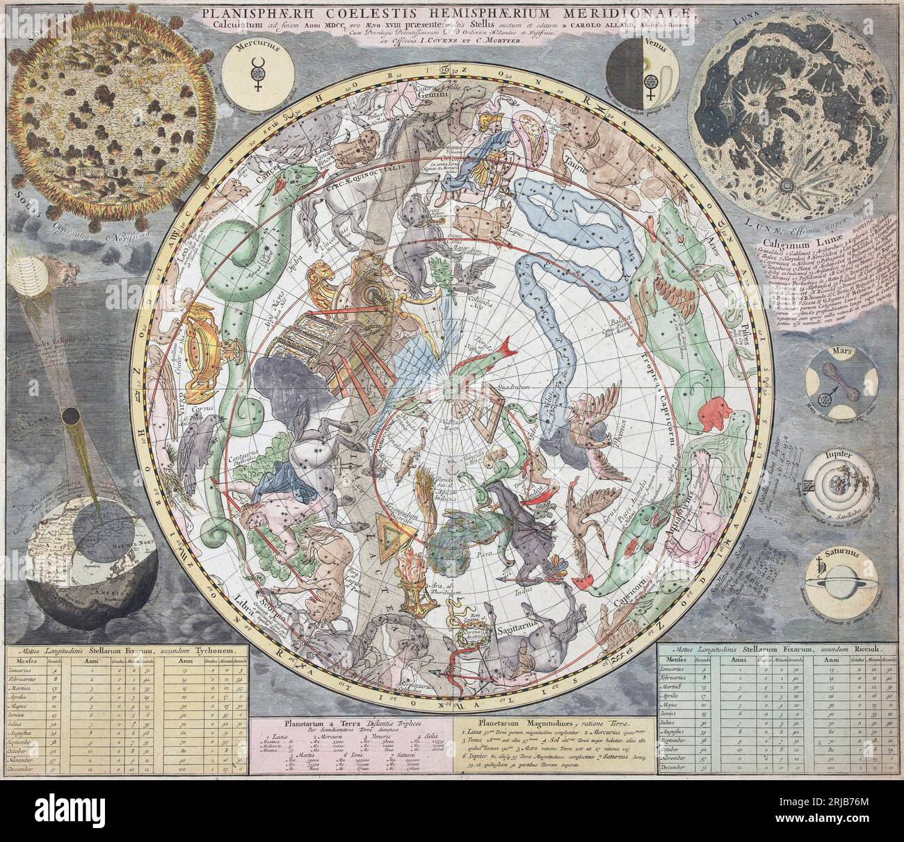 18th century map of the stars in the southern hemisphere. The ...