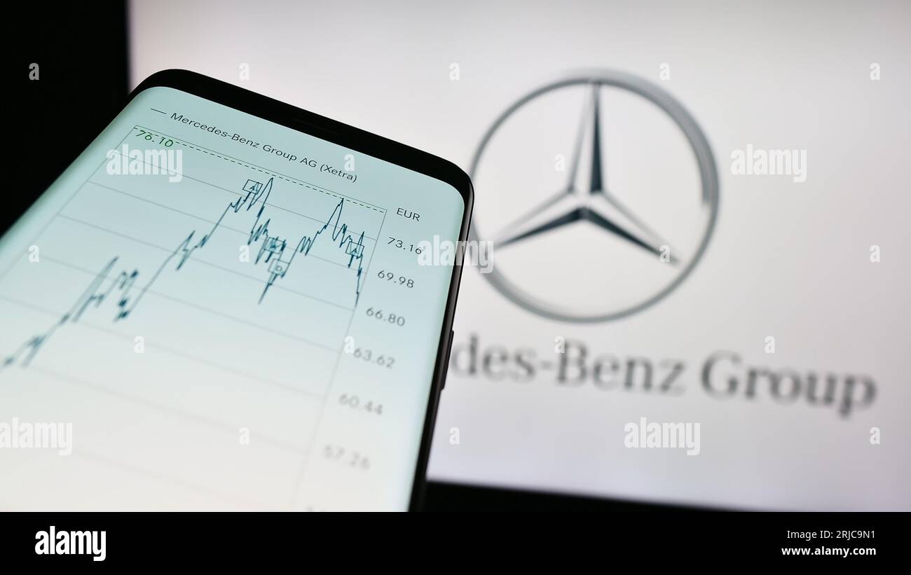 Smartphone with website of automotive company Mercedes-Benz Group AG on ...