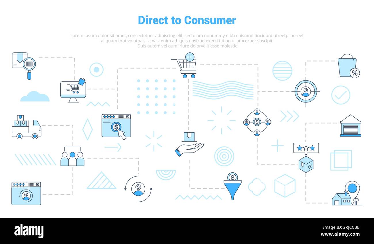 d2c direct to consumer concept with icon set template banner with ...