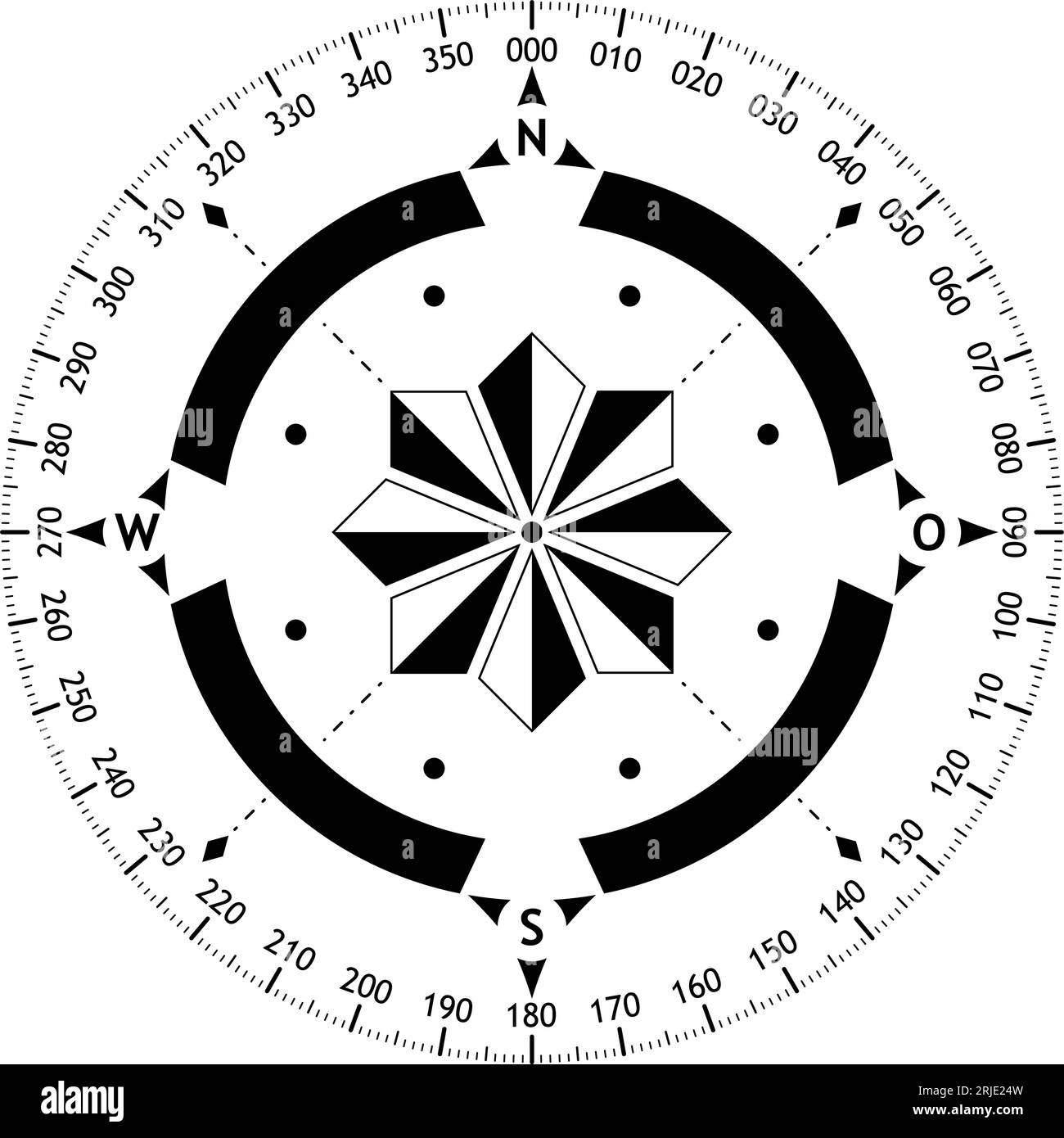 Compass Rose Vector With Four Wind Directions And German East Description Navigation Symbol